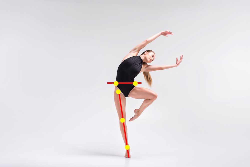 How to Prevent Dance-Related Injuries - MOVE WITH HPA